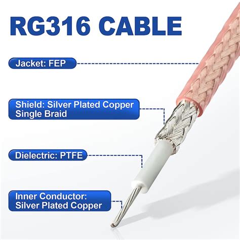 Low Loss Rg 316 Coax Jack Cable For Router Video Surveillance System Microwave Applications