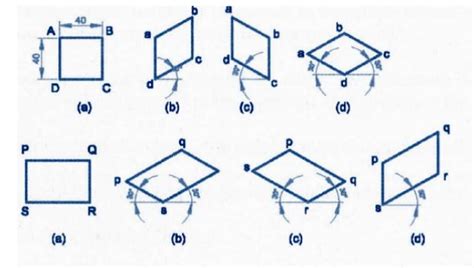 Development Of Surfaces And Isometric Projection