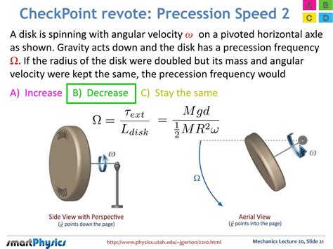 Ppt Lecture 20 Angular Momentum Vector And Precession Powerpoint