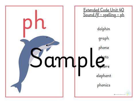 Phonics Flashcards Sounds Write All Extended Code Units Teaching Resources