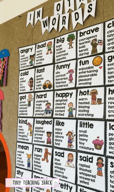 Classroom Posters Tiny Teaching Shack Poster Schreiben 3 Klasse