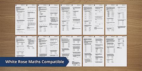 👉 Multiplying And Dividing Fractions Teaching Bundle