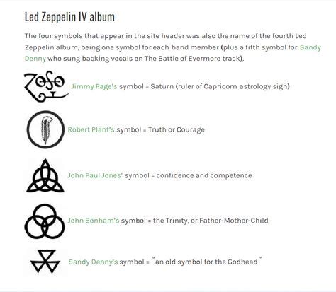 Led Zeppelin Symbols