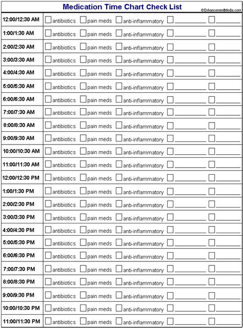 Helpful Checklists And Tips Breast Reduction 4 You