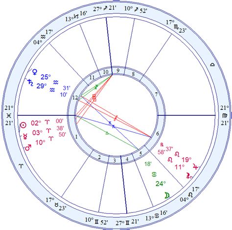 Nehwon Homepage World Anvil