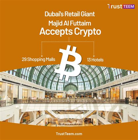 Ranjith Babu Posted On Linkedin