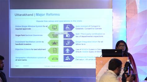 Ms Manisha Panwar Principal Secretary Industries Government Of