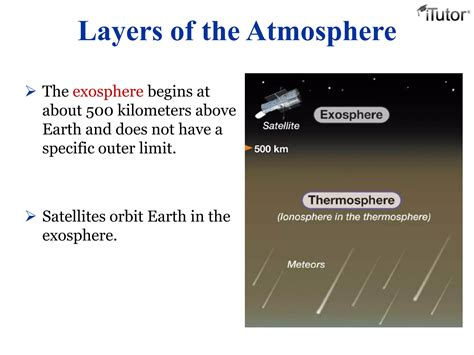 Earths Atmosphere Pptx