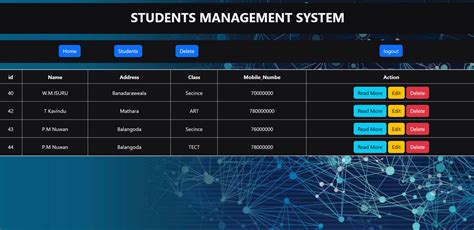 GitHub Isuru Priyankara Babes Management System PHP Php Crud Operation Using Mysql