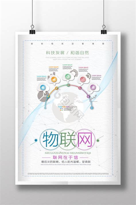 物联网卡通素材图片 物联网卡通素材素材下载第 页 包图网 物联网卡通素材图片 物联网卡通素材素材下载第 页 包图网