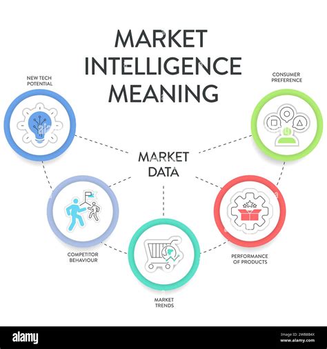 Potential Meaning New Meaning To “on The Job” Training Ar Smart