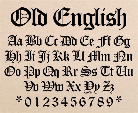 Old English Font Celtic Font Old English Calligraphy Old English