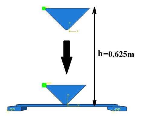 Simulia Abaqus Explicit Drop Test Tekyaz Blog