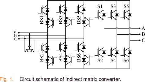 Figure 1 From Analysis Of Current Error Space Phasor For A Space Vector