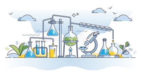 Chemical Engineering Science Field Research With Experiments Outline