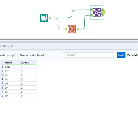 Count The Data Input Coulumn Alteryx Community