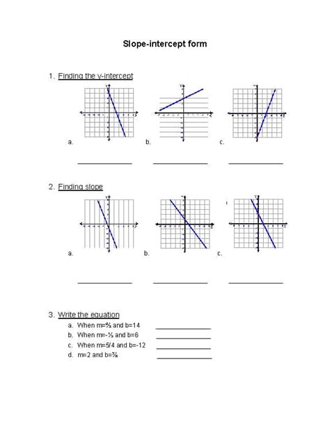 Functions Slope Intercept Form And Point Slope Form Review Answer Key