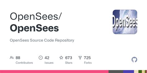 Openseesgithubworkflowsinstallfortranbat At Master · Opensees