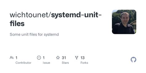 Github Wichtounetsystemd Unit Files Some Unit Files For Systemd