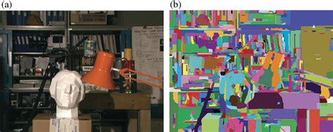 figure 1 from a layered stereo matching algorithm using image