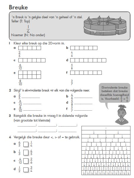 Graad 5 Archives Oxford University Press Southern Africa