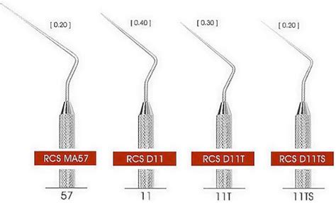 Spreader 11ts Thinnest Single End
