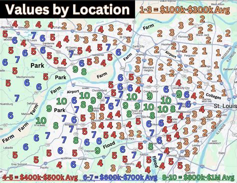 Curious About Real Estate Values In The St Louis Region Here Are 218 Mark Scheller