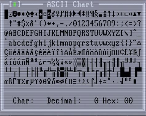 Map High Ascii Chars In Dos Filenames To Utf 8 On The Host · Issue Map High Ascii Chars In Dos Filenames To Utf 8 On The Host · Issue