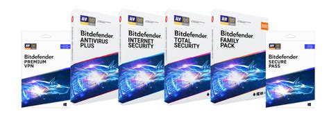 Bitdefender Perú Líder Mundial En Software De Seguridad Informática
