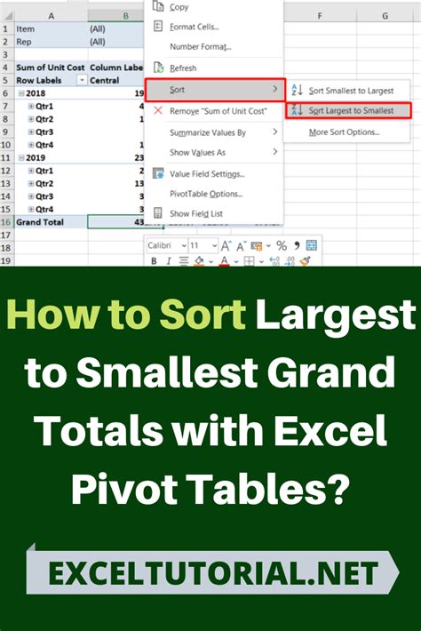 How To Organize A Pivot Table From Largest To Smallest At Priscilla