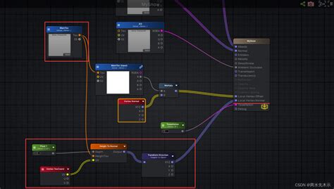 【unity】shader效果——snow雪地unity雪地shader Csdn博客