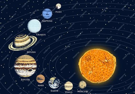 Premium Vector Planets In Solar System Moon And The Sun Mercury And