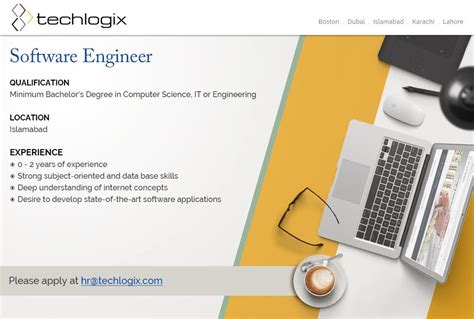 waqas abrar posted on linkedin