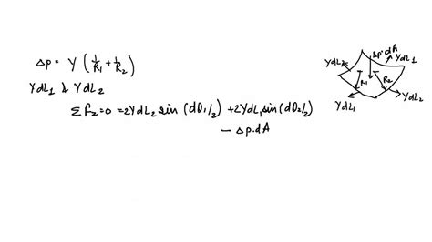 The Diameter Of The Submerged Pile Shown In Figure 41 Is Sufficiently