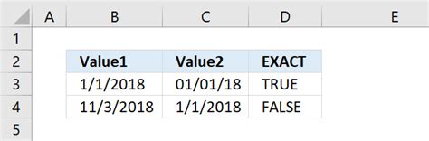 How To Use The EXACT Function