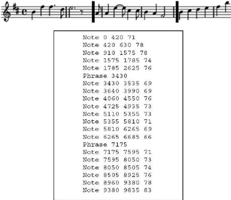 Example Algorithm Output For Grouper Download Scientific Diagram