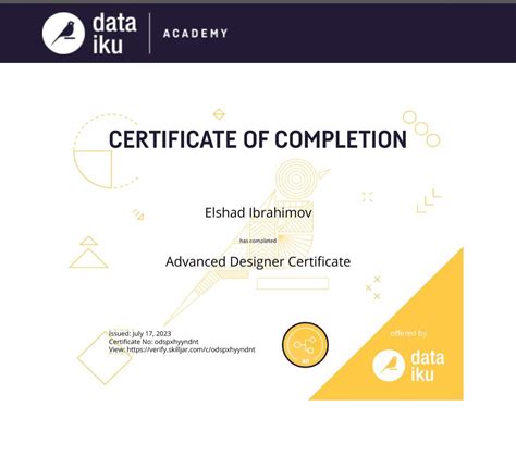 Elshad Ibrahimov On Linkedin “dataiku Advanced Designer” Certificate