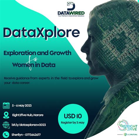 Gcinithemba Sherilyn Maphosa Posted On Linkedin