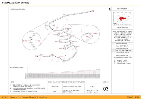 Planning And Design Of Road Alignment On Idar Hill Cept Portfolio