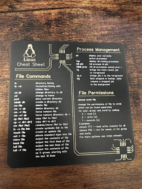 My Linux Cheat Sheat Pcb Coaster Got Here Thank You U Drchopperx Fantastic Work R