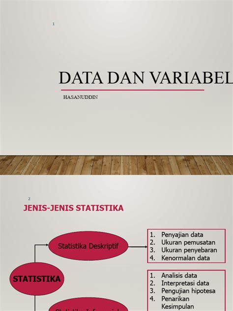 Variabel Dan Data Pdf