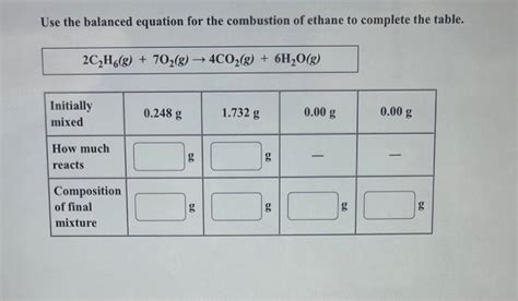 [solved] Use The Balanced Equation For The Combustion Of E