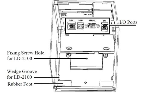 Pos Printer Installation Guide At Diane Rearick Blog