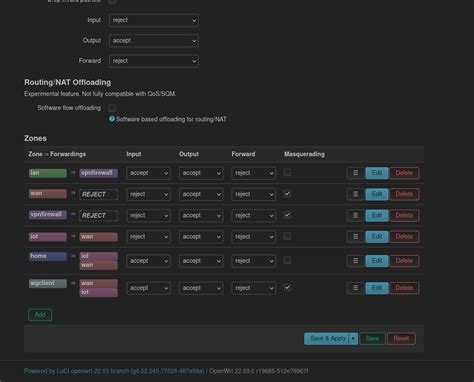 Solved One Interface On Vpn Without Pbr Installing And Using Solved One Interface On Vpn Without Pbr Installing And Using