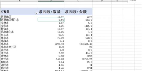 数据透视表样计算字段怎样设置 新知
