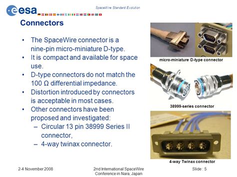 Spacewire Standard Evolution Ppt Download