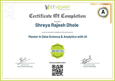 Shreya Dhole On Linkedin Datascience Analytics Ai Continuouslearning