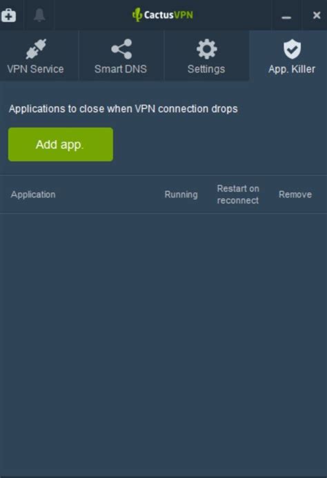 Cactusvpn Review Affordable Vpn Option