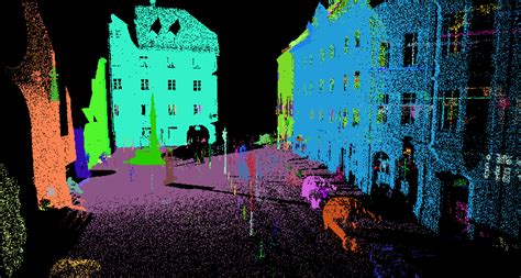 1 Illustration Of The Different Steps Of Our Method The Pointwise