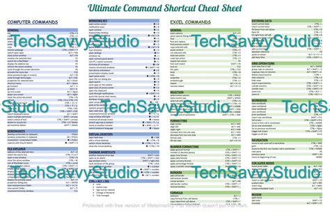 Ultimate Command Shortcut Cheat Sheet Digital Download Etsy